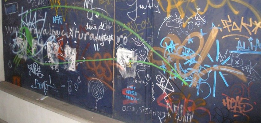 Retail Vandalism: The trends across Britain